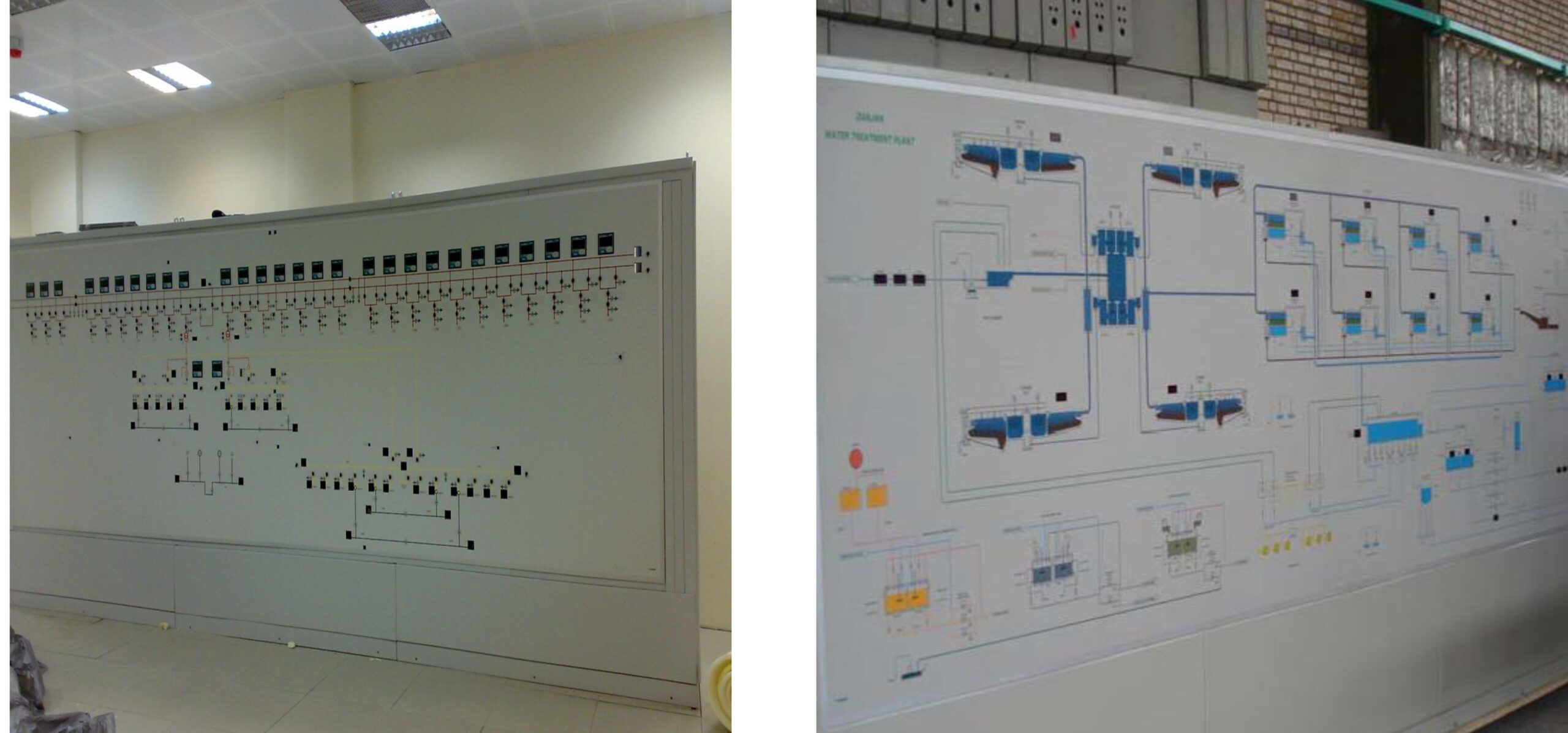 MIMIC Panel – Control Sazan Pooyande Co.
